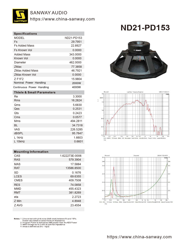 F121 21 Inch Woofer ND21-PD153 Data Sheet | PDF | Technology & Engineering