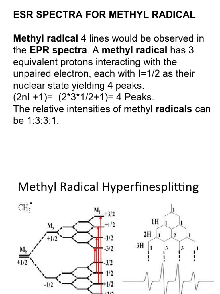 ESR Spectra of Methyl and Ethyl Radicals | PDF