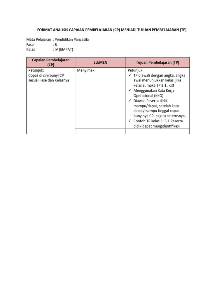 Format CP - TP | PDF