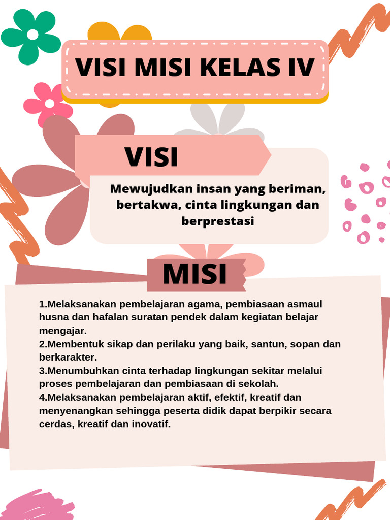 Visi Misi Kelas | PDF | Karier & Perkembangan | Agama & Spiritualitas