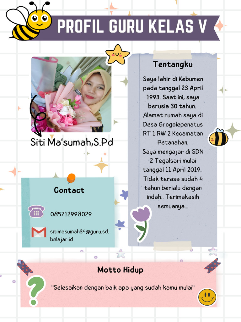 Profil Guru Kelas V Siti Ma'sumah | PDF