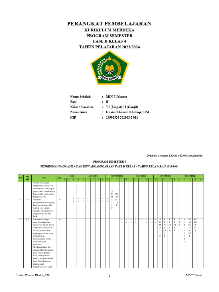 Program Semester 1 Kelas 4 KM | PDF