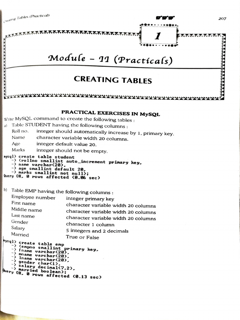 CSA Practical | PDF | Databases | Data Management
