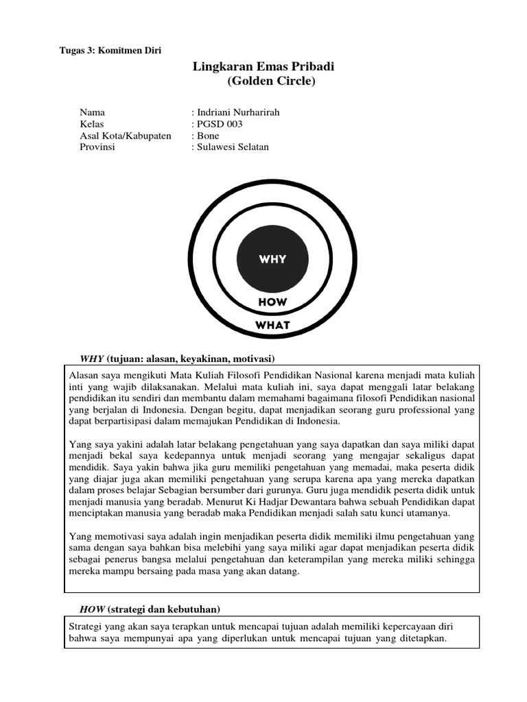 INDRIANI NURHARIRAH (Tugas 3 Komitmen Diri) | PDF