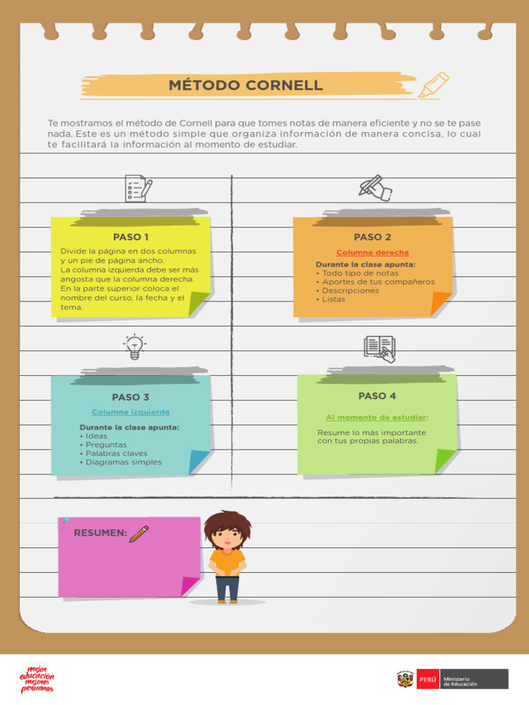 Método Cornell | PDF