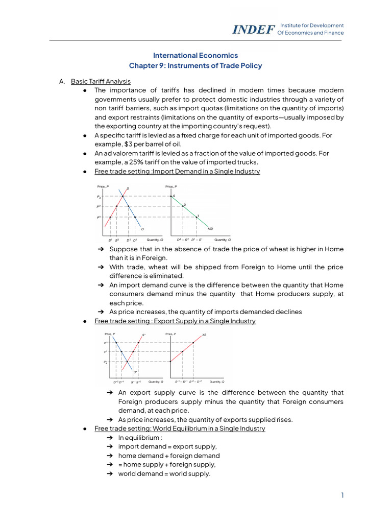 Ekinter Cheat Sheet | PDF | Tariff | Free Trade