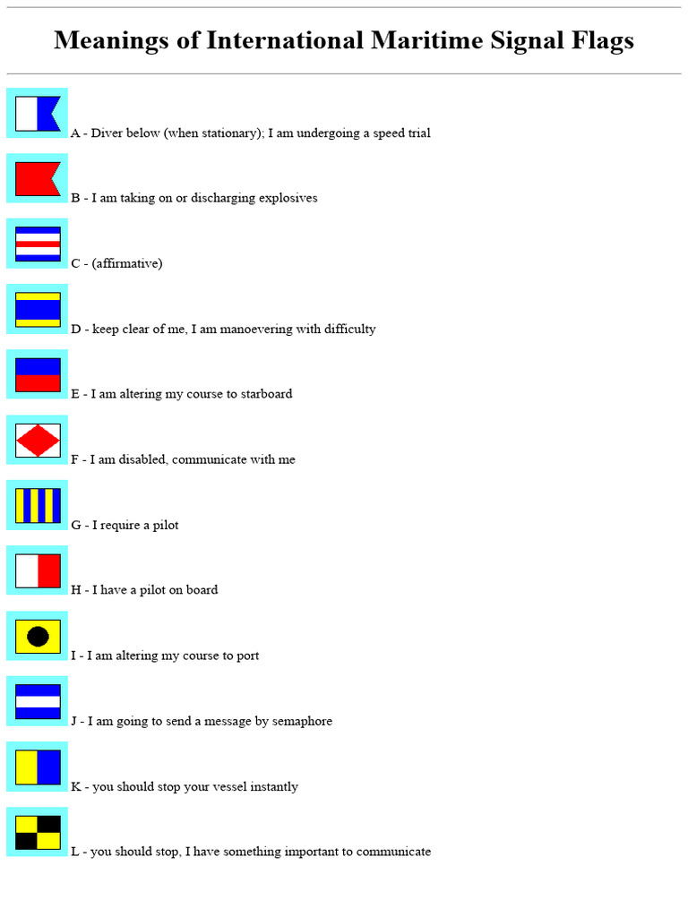 International Maritime Signal Flags Guide | PDF