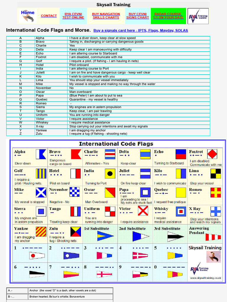 International Code Flags and Morse Code | PDF | Water Transport ...