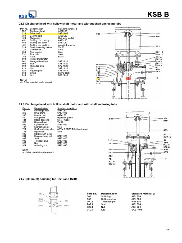 KSB B | PDF | Pipe (Fluid Conveyance) | Tools