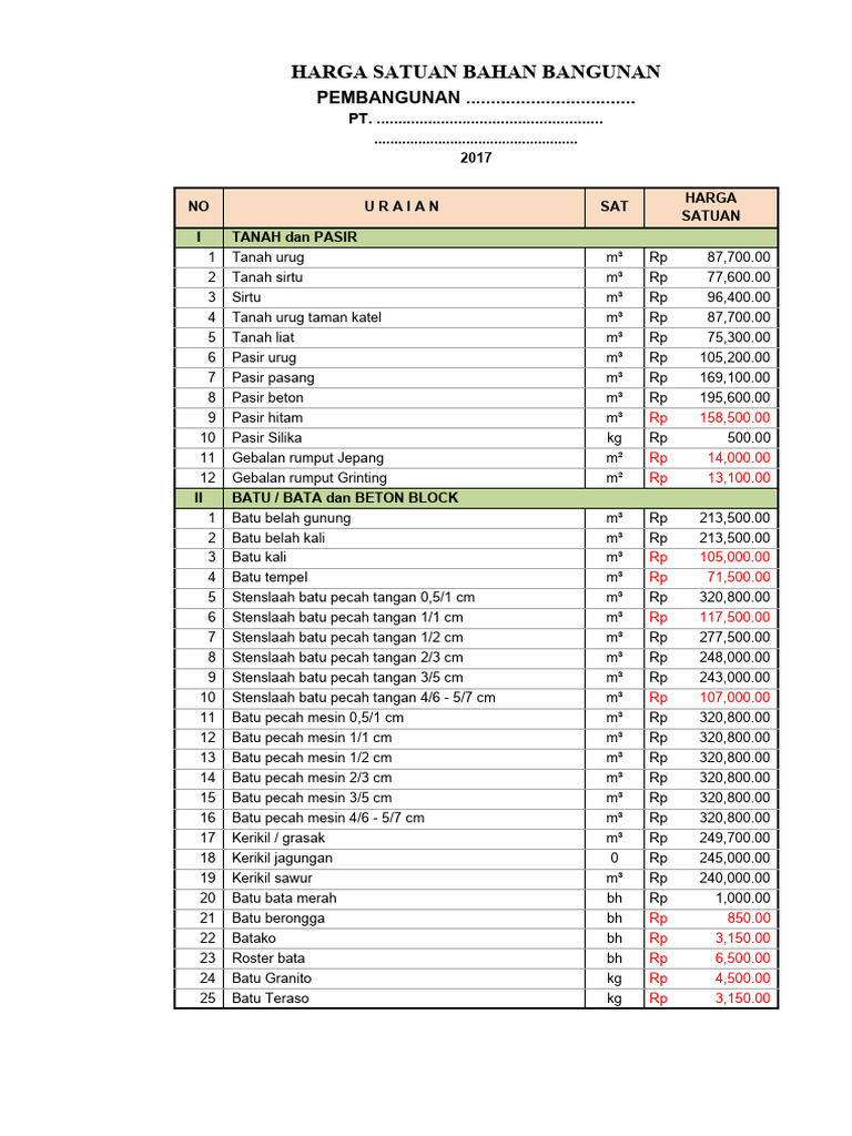 Ahsp Sni Perkim 2017 | PDF