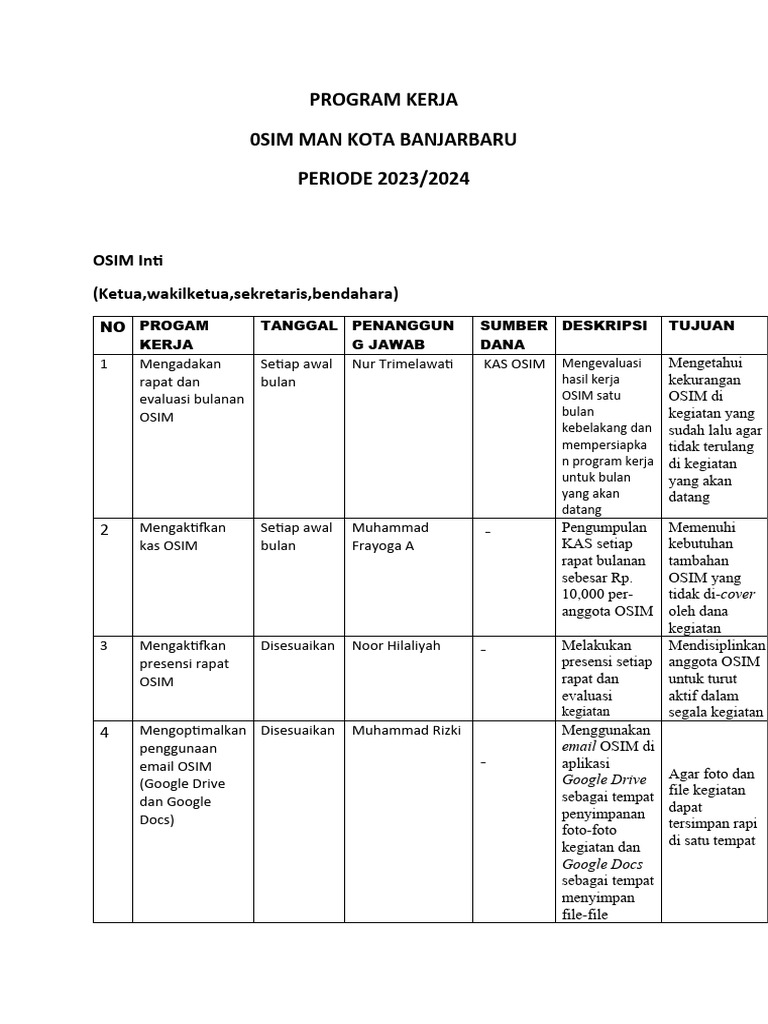 Program Kerja Osim | PDF