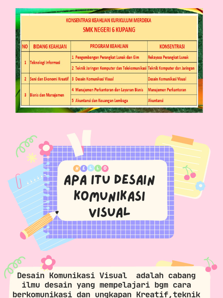 Apa Itu Dkv Pdf