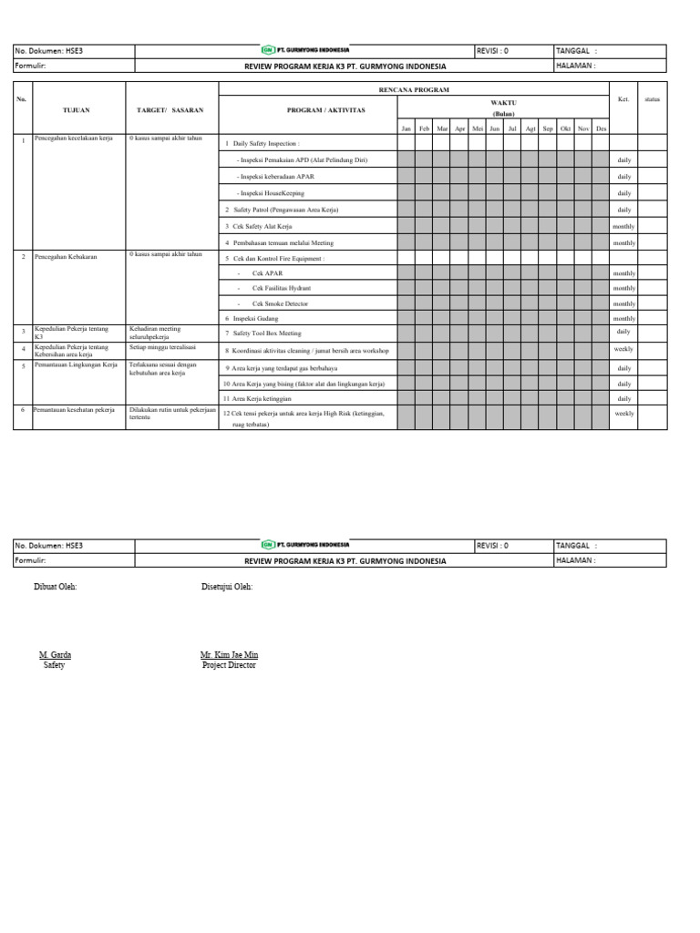 Program Kerja Hse Tahunan | PDF