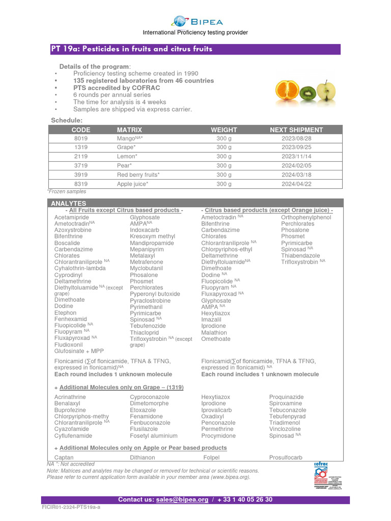 Proficiency Testing Scheme 19a | PDF | Agricultural Chemicals | Biocides