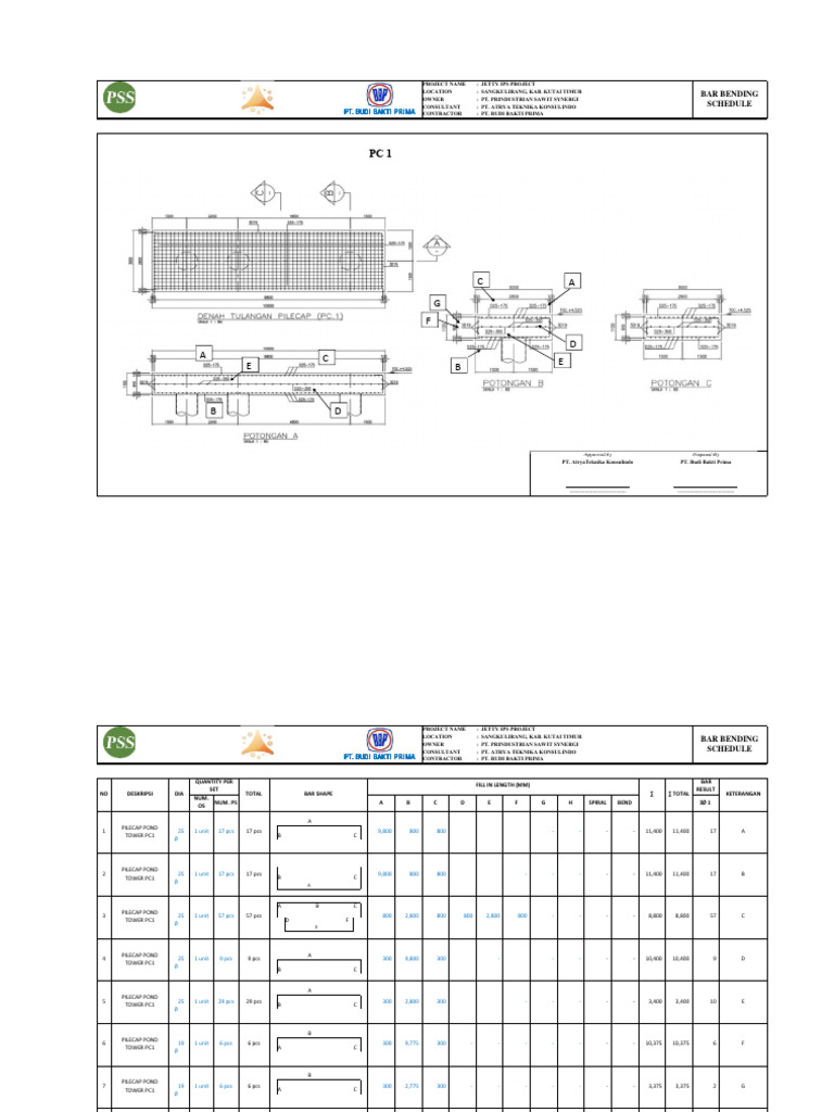 Bbs pc1 | PDF | Computer Hardware | Video Game Platforms