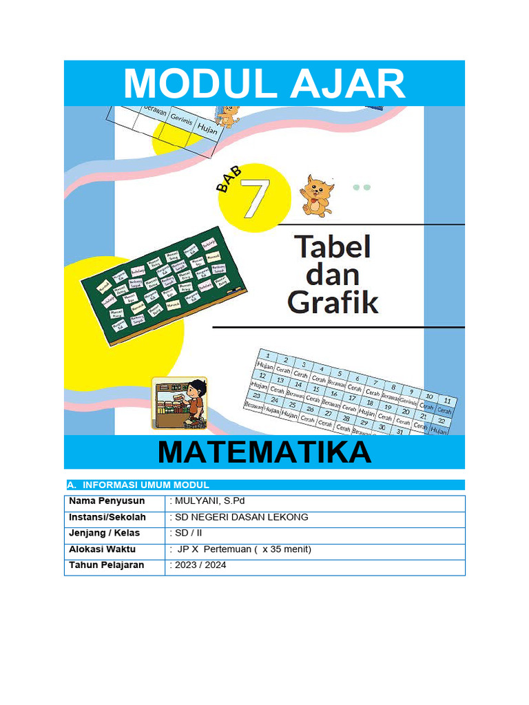 MA Bab 7. Tabel Dan Grafik | PDF | Karier & Perkembangan | Metode ...