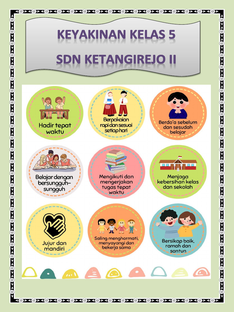 Poster Keyakinan Kelas | PDF
