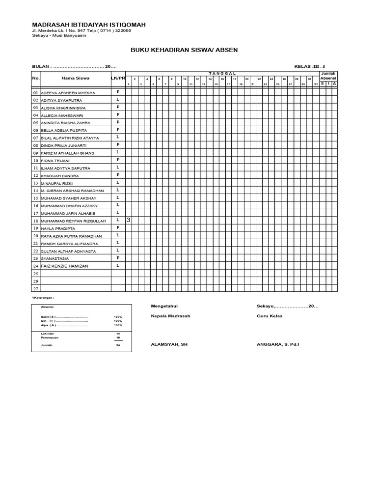 Absen Kelas 3.3 Tahun 2023-2024 | PDF