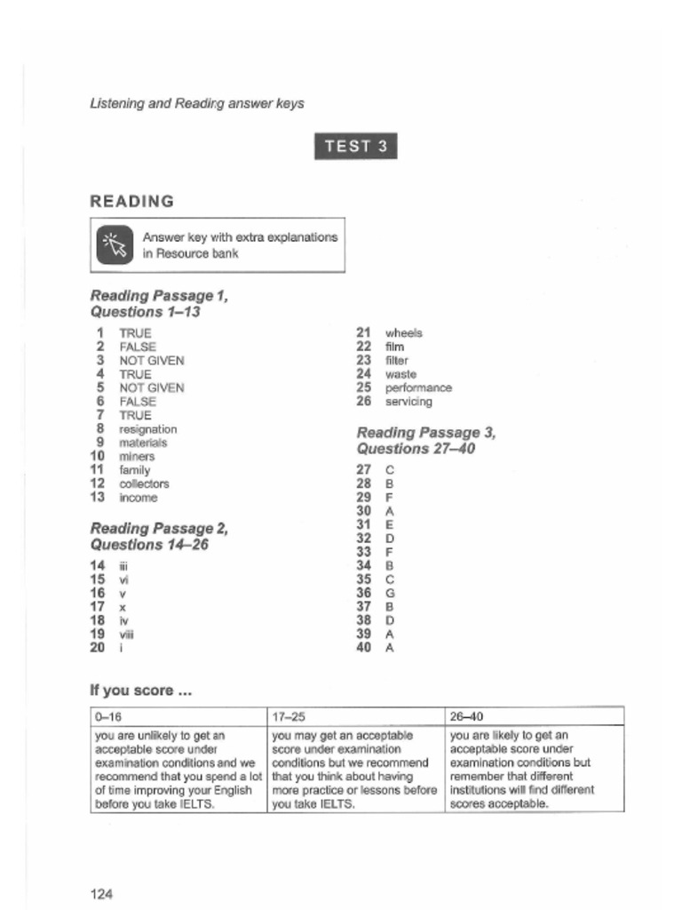 124-Reading Test 3 | PDF