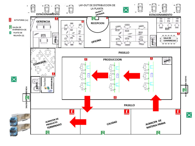 Layout Logística | PDF