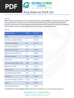 NAS 1638 Contamination Class Codes | PDF