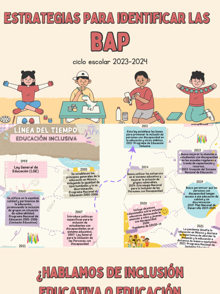 Estrategia para Identificar Las BAPS | PDF | Inclusión (Educación) | Aprendizaje