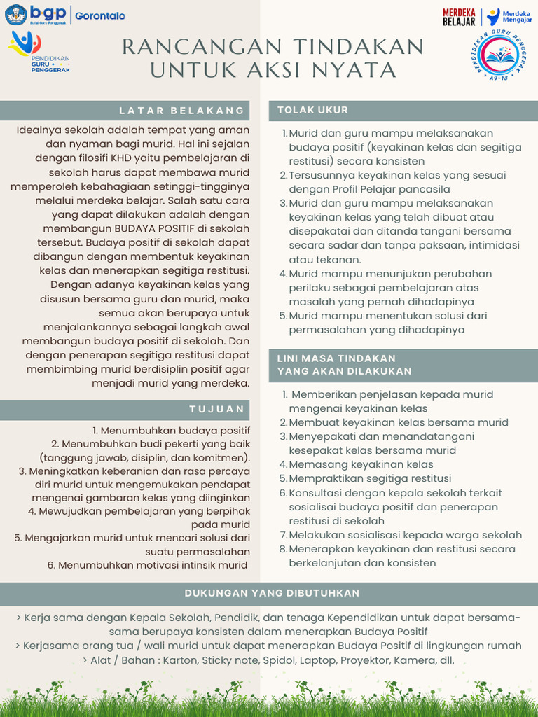 Rancangan Tindakan Aksi Nyata | PDF