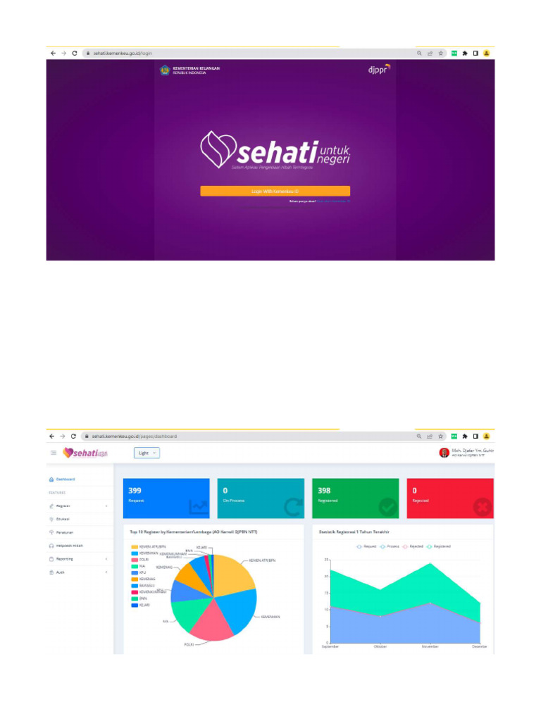 Tampilan Aplikasi Sehati - Hibah | PDF