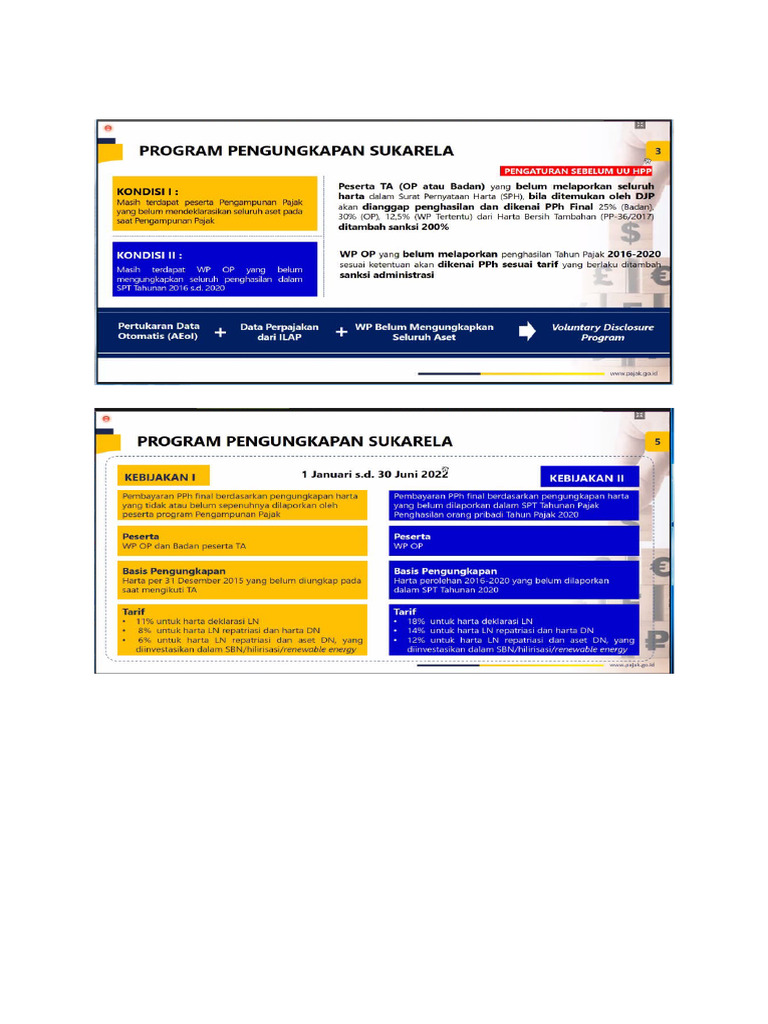 Seminar Pps 30 12 21 Pdf