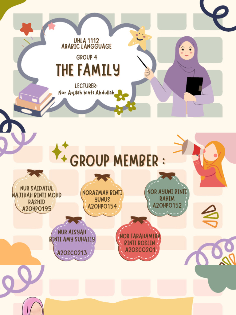 Group Presentation Uhla 1112 | PDF