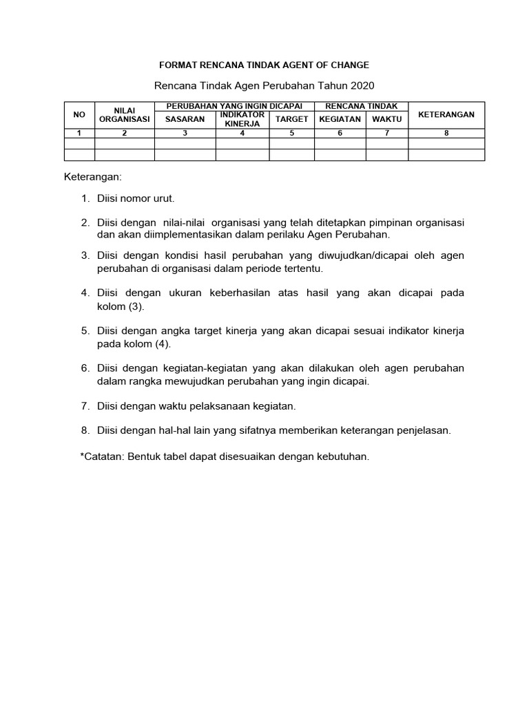 CONTOH Rencana Tindak Agen Perubahan Tahun | PDF | Teknologi & Rekayasa
