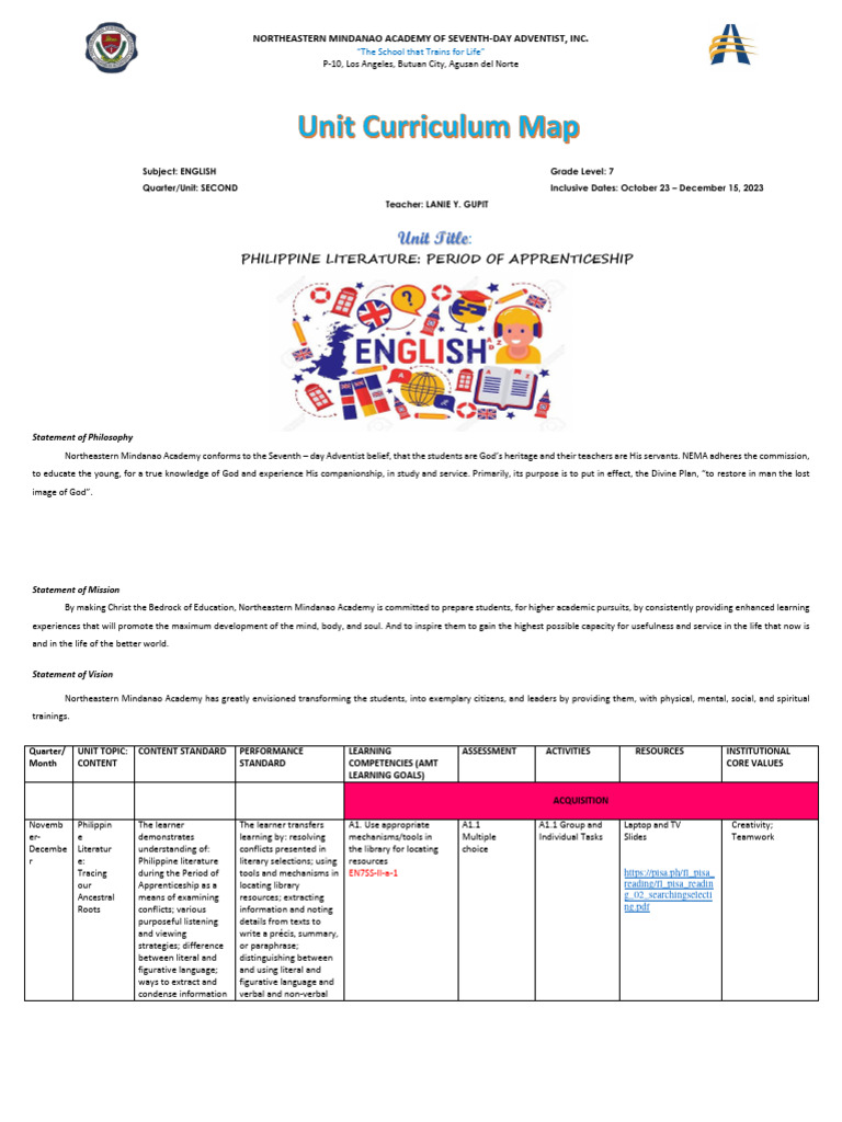 English 7 Second Quarter C-Map | PDF | Learning | Nonverbal Communication