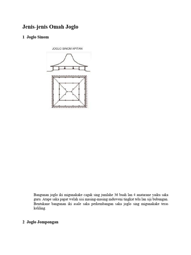 Jenis-jenis Omah Joglo di Indonesia | PDF