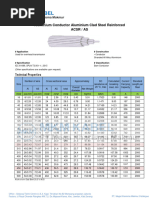 ACTUAL COST OF 4 INCHES JACKBILT 300PSI CHB WALL Vs BLOCKTEC 4 INCHES ...