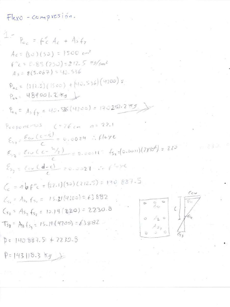 Flexo Compresión | PDF