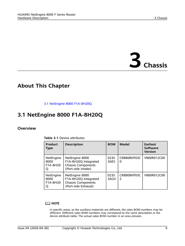 NetEngine 8000 F1A-8H20Q Datasheet | PDF | Wavelength Division ...