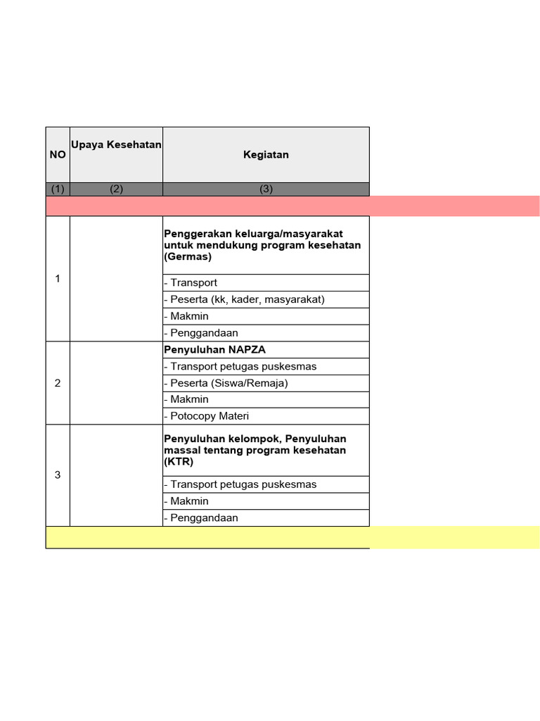 Ruk RPK Promkes | PDF