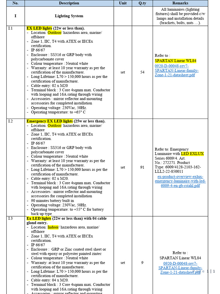Led Lighting Spec (RFQ) | PDF | Electrical Wiring | Lighting