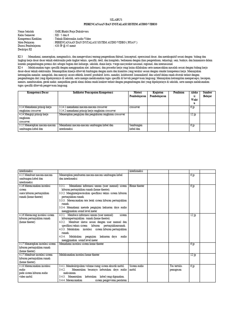 Pisav Silabus Xii | PDF | Komputer
