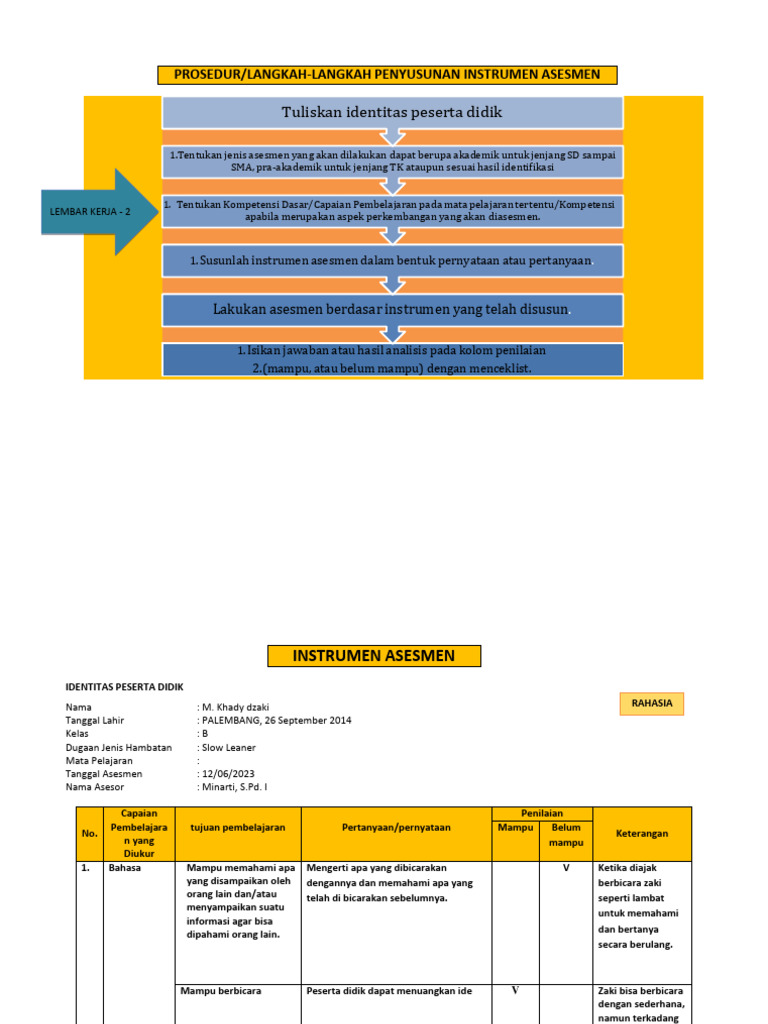 Instrumen Asesmen Peserta Didik SD | PDF