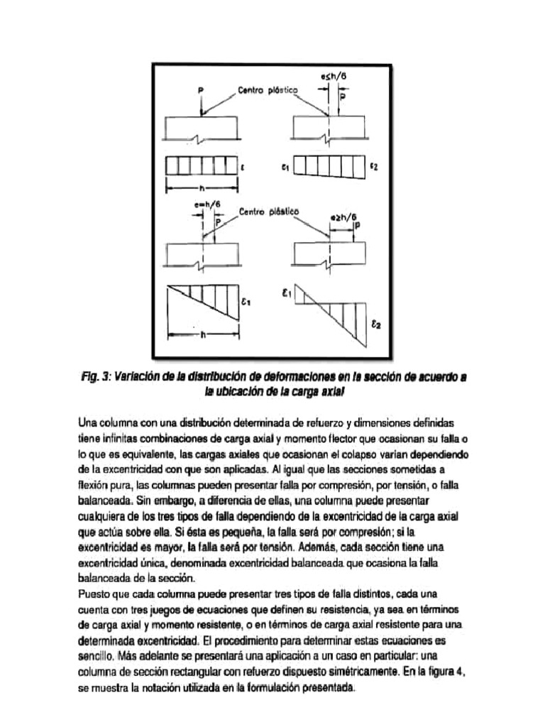 Columnas 3ra Parte | PDF | Materiales | Ingeniería de Edificación