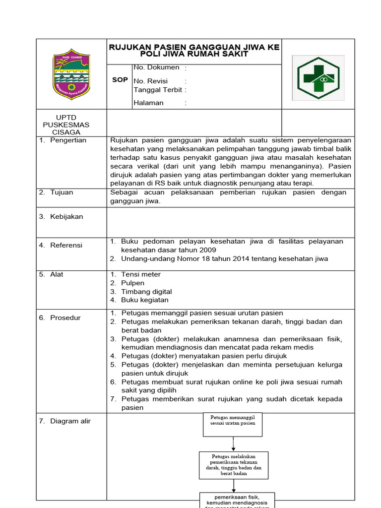 Sop Rujukan Pasien Gangguan Jiwa Ke Poli Jiwa Rumah Sakit | PDF ...