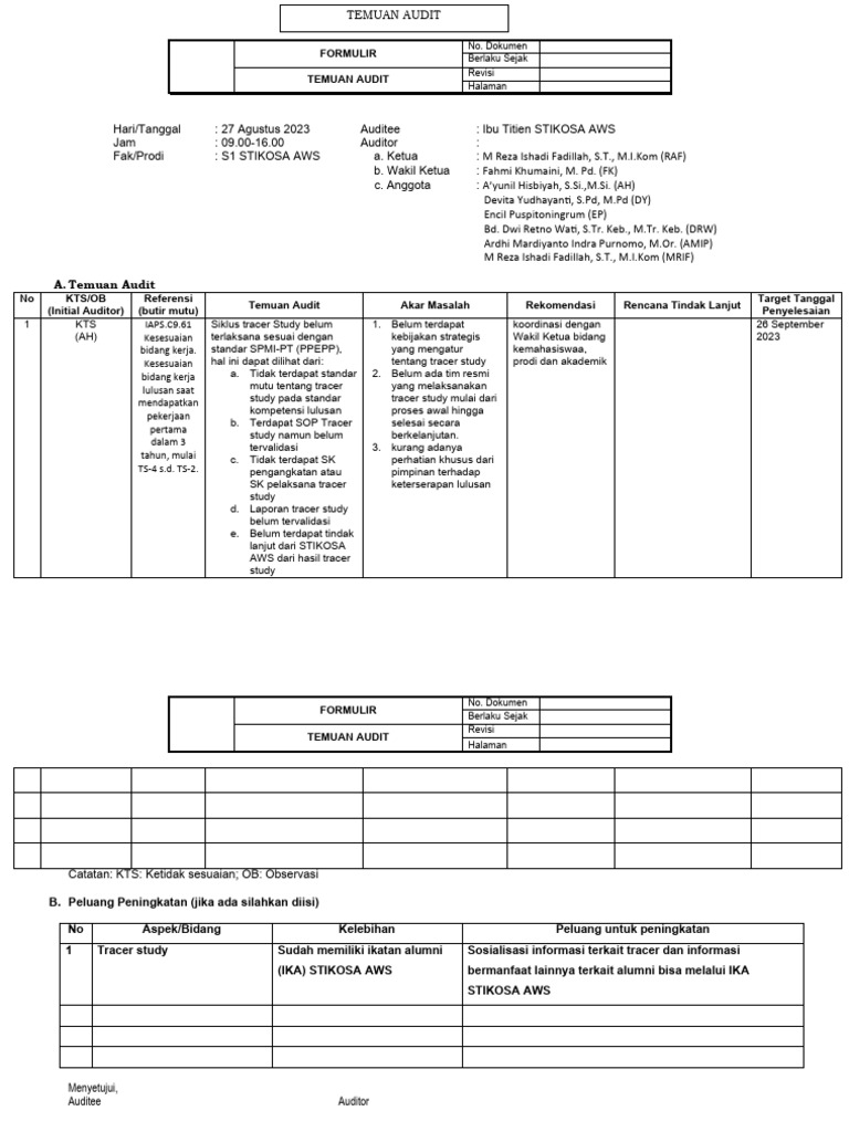 D - Temuan Audit Lapangan | PDF