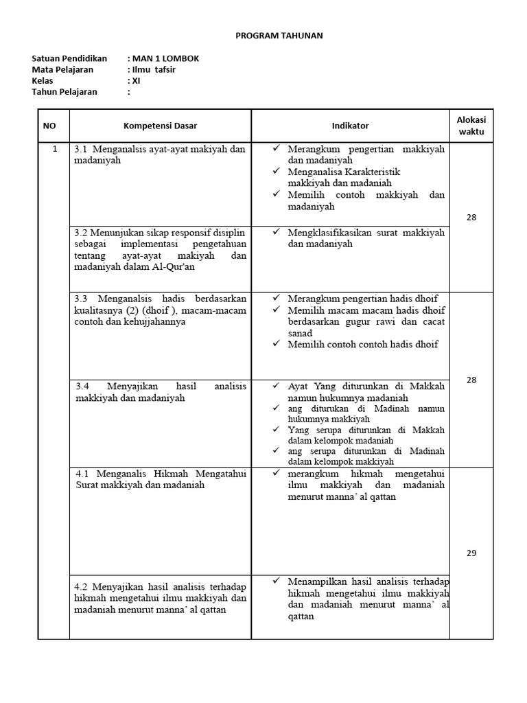 Prota Dan Prosem Ilmu Tafsir Xi | PDF