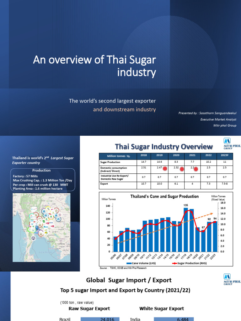 An Overview of Thai Sugar Industry | PDF | Sugarcane | Renewable Fuels