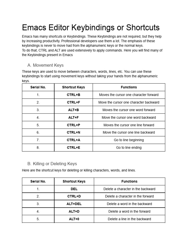 Emacs Keybindings or Shortcuts in Linux | PDF | Keyboard Shortcut ...