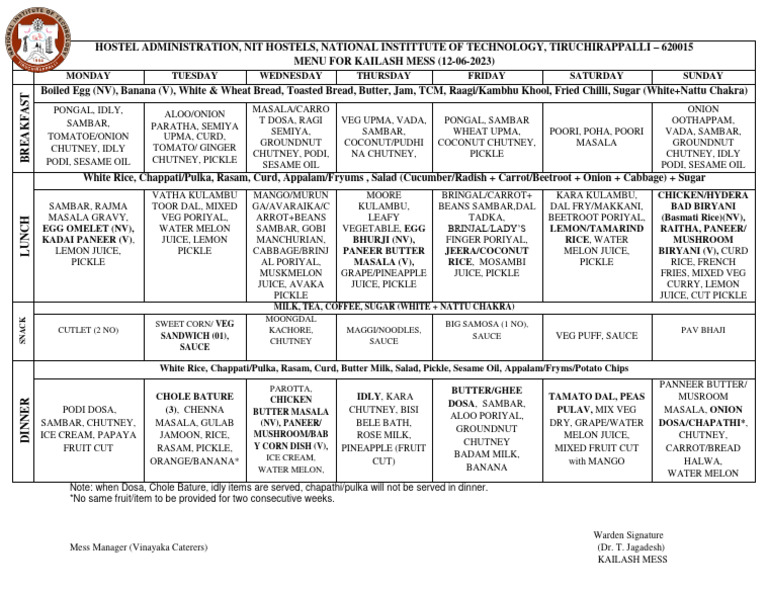 Kailash Mess New Menu - June2023 | PDF | Pickling | Chutney