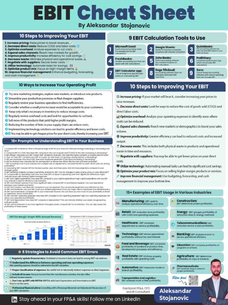 Ebit Cheet Sheet | PDF