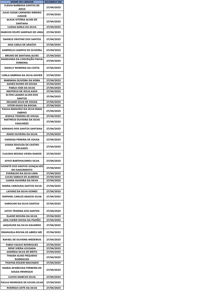 6 Formularios Intempetivos - Doc 6 | PDF
