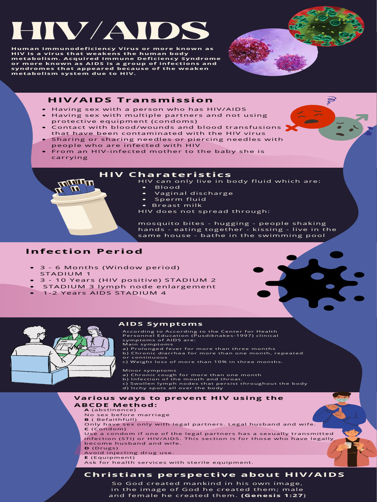 Red Grey Modern Hiv Aids Health Infographic | PDF | Hiv/Aids | Hiv